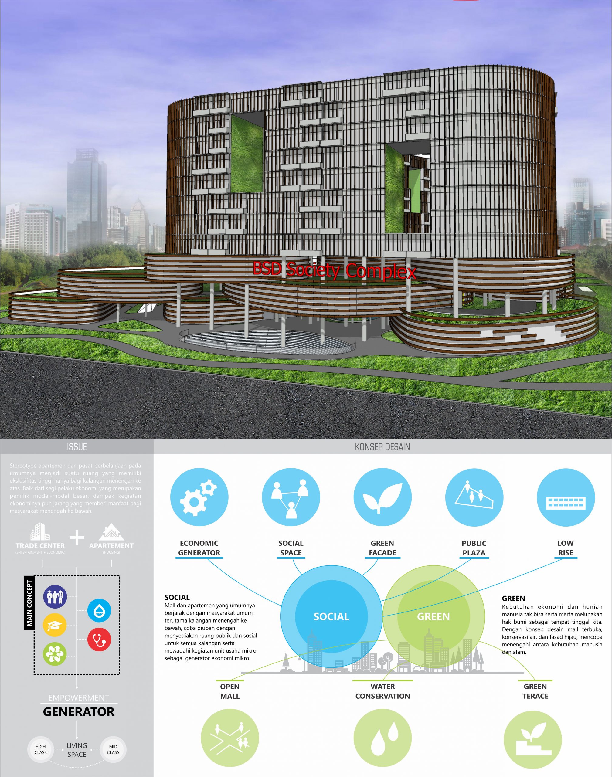 Society Complex - Hikmatyar Aziz Architects