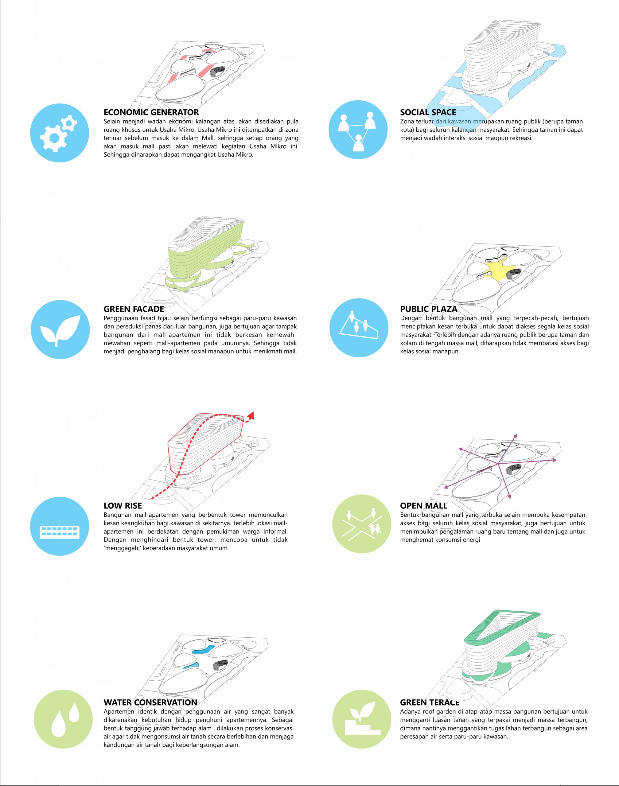 Society Complex - Hikmatyar Aziz Architects